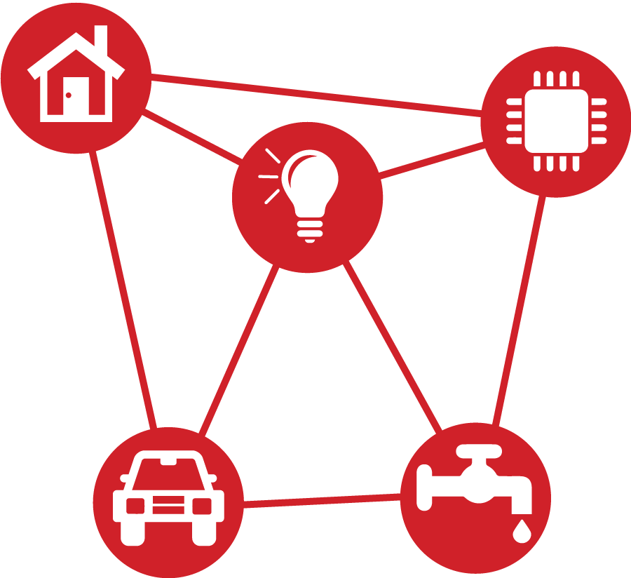 wireless sensors: applications and iot systems wireless sensors: applications and iot systems